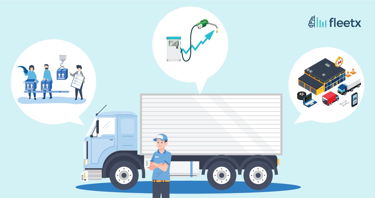 India's Logistics Sector: Struggles Encountered by Fleet Operators