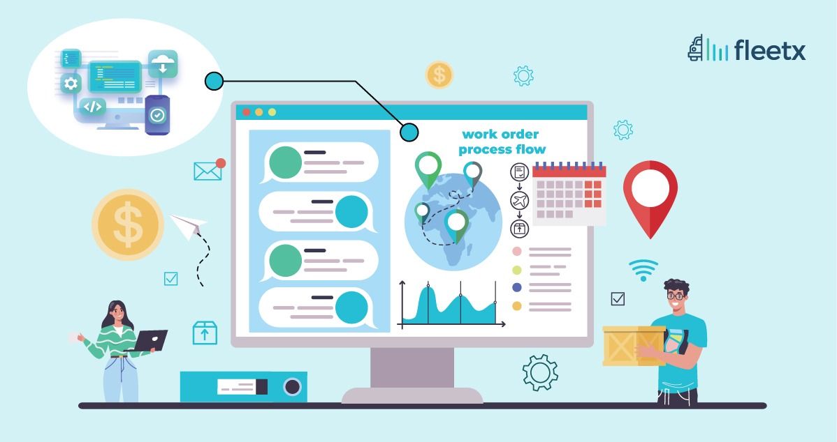 How can you optimize tasks with work order management software?