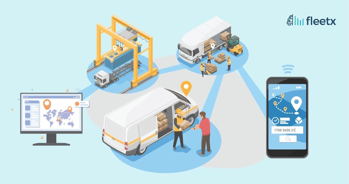 Why does your company need a TMS software?