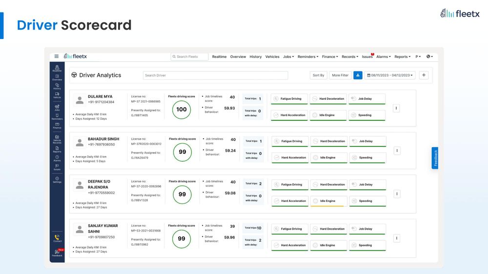 Fleetx Video Telematics: Redefining Road Safety Standards
